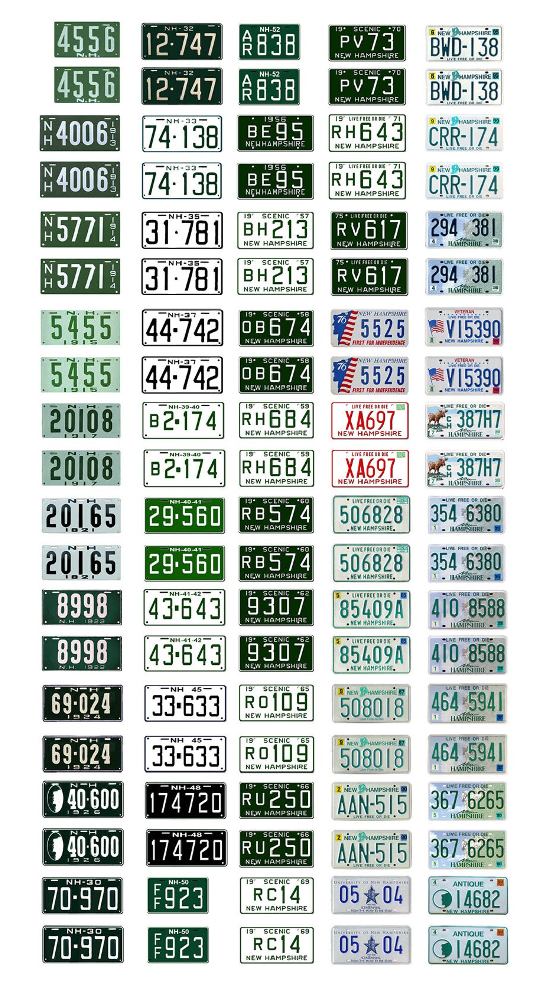 Scale Model Car Assorted USA License Plates New Hampshire State Tags 1/ ...