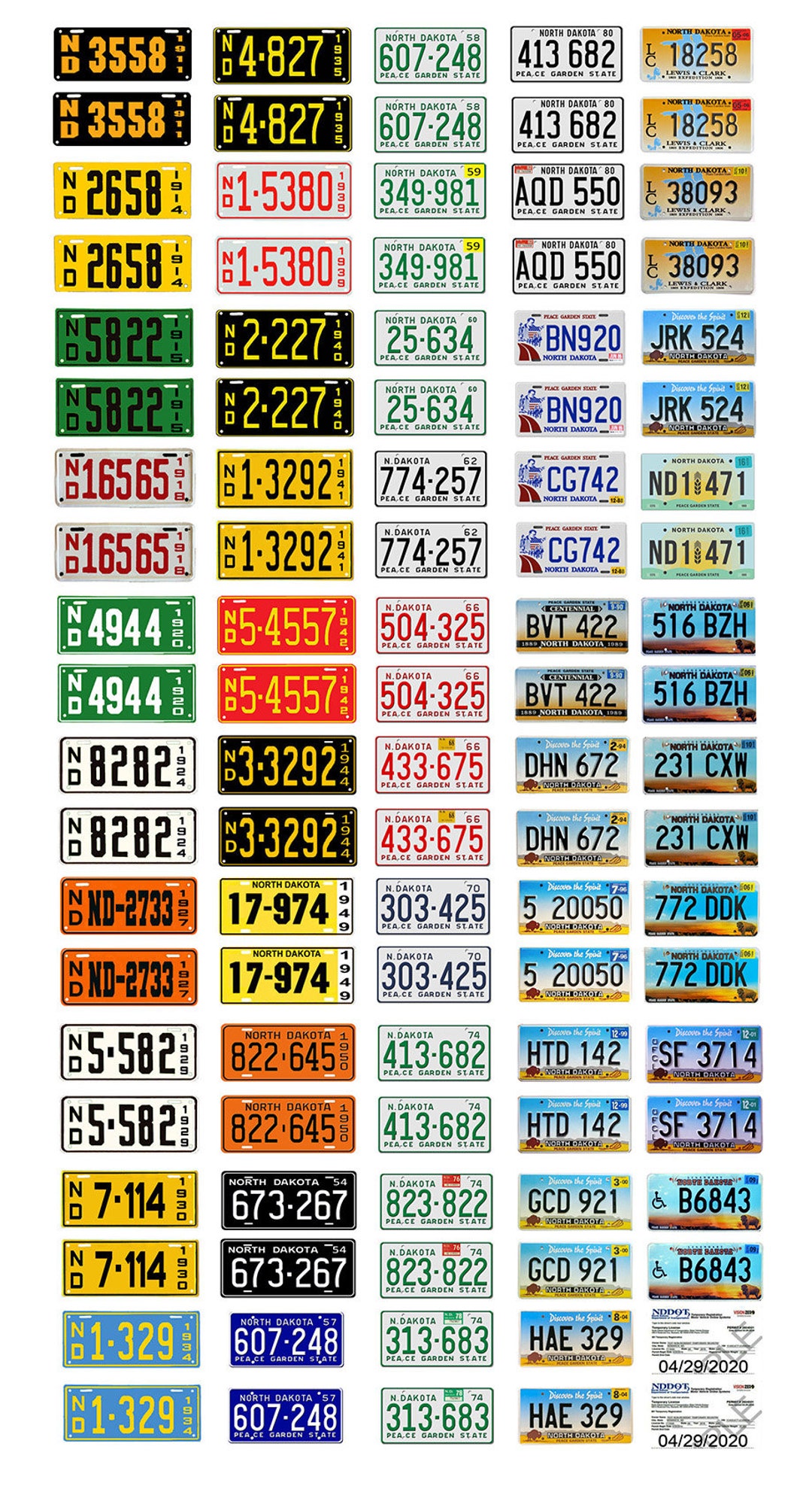Scale Model Car Assorted USA License Plates North Dakota State Tags - Etsy