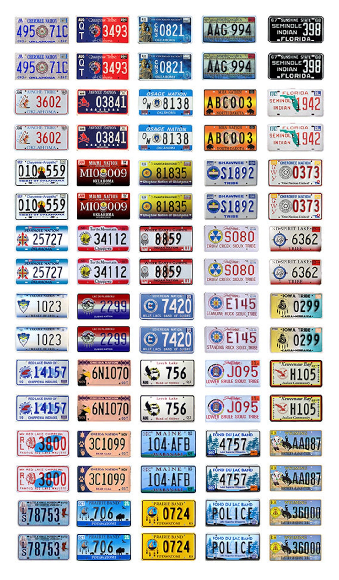 Scale Model Car USA Native American Tribal License Tag Plates - Etsy