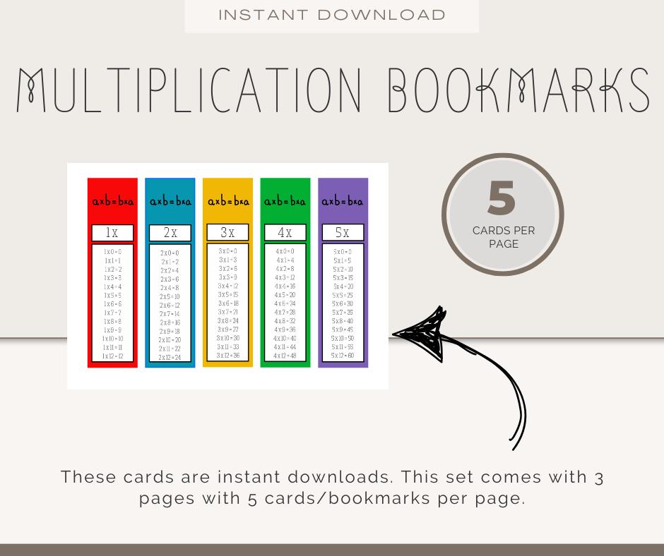 Editable Multiplication Bookmarks Study Cards Flash Cards Instant PDF ...