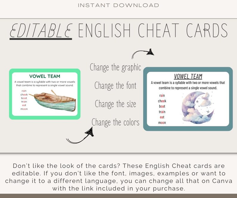 English Cheat Sheet Cards Parts of Speech Question Words Building ...