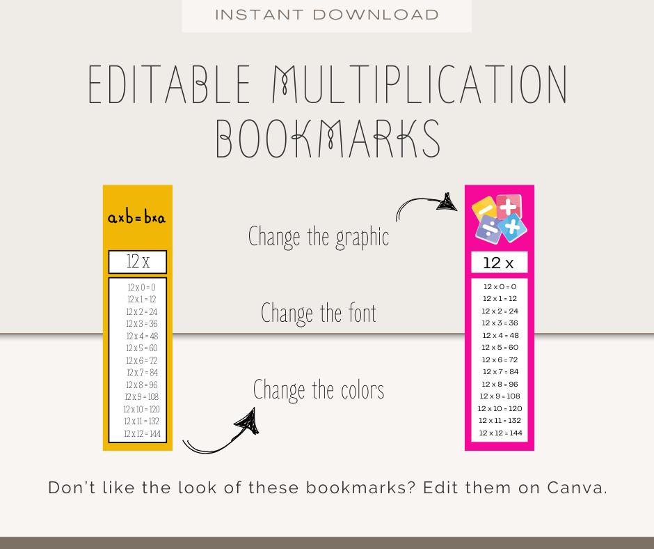 Editable Multiplication Bookmarks Study Cards Flash Cards Instant PDF ...