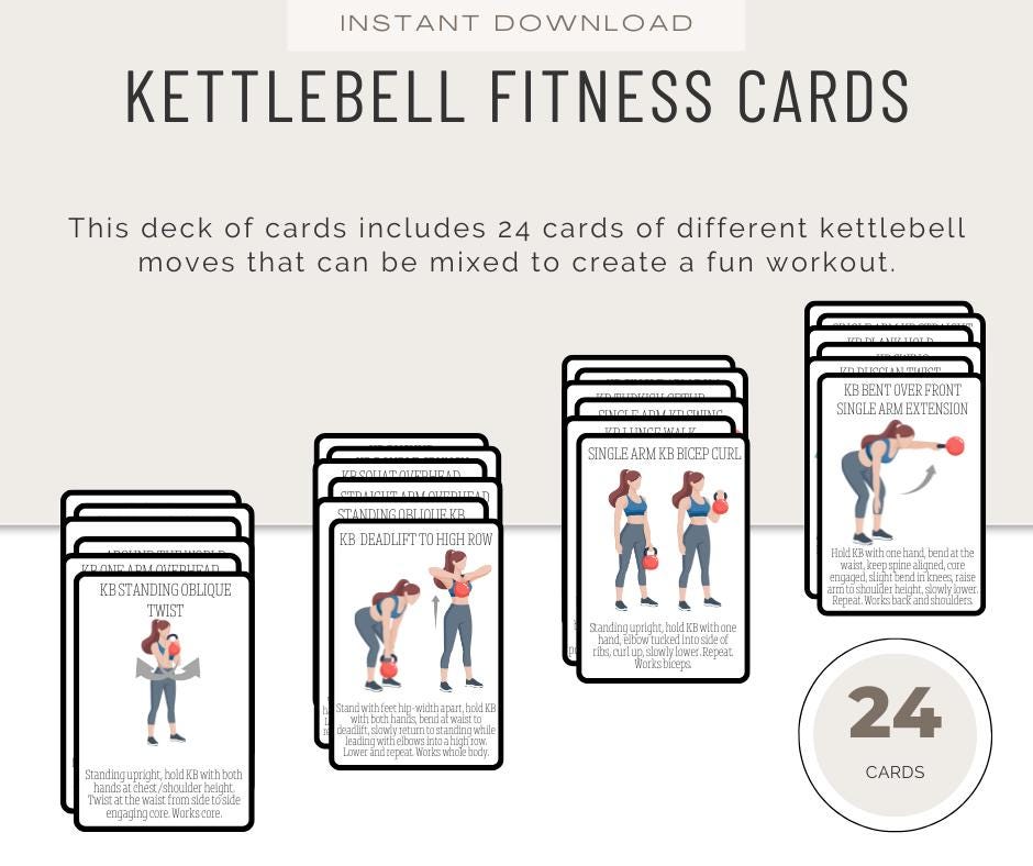 EDITABLE Kettlebell Minimalist Exercise Cards Workout Templates Fitness ...