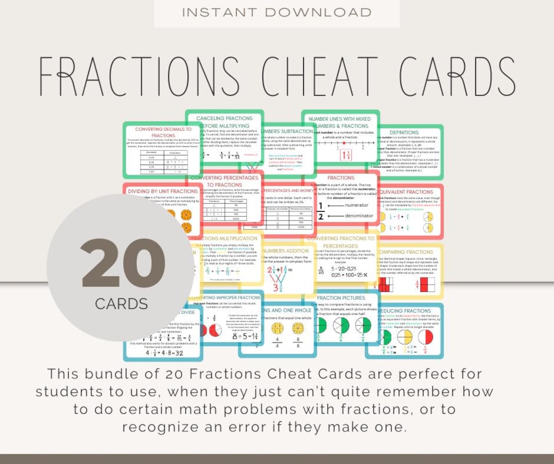 Fractions Cheat Cards: Middle School Math Helper (digital Download) - Etsy