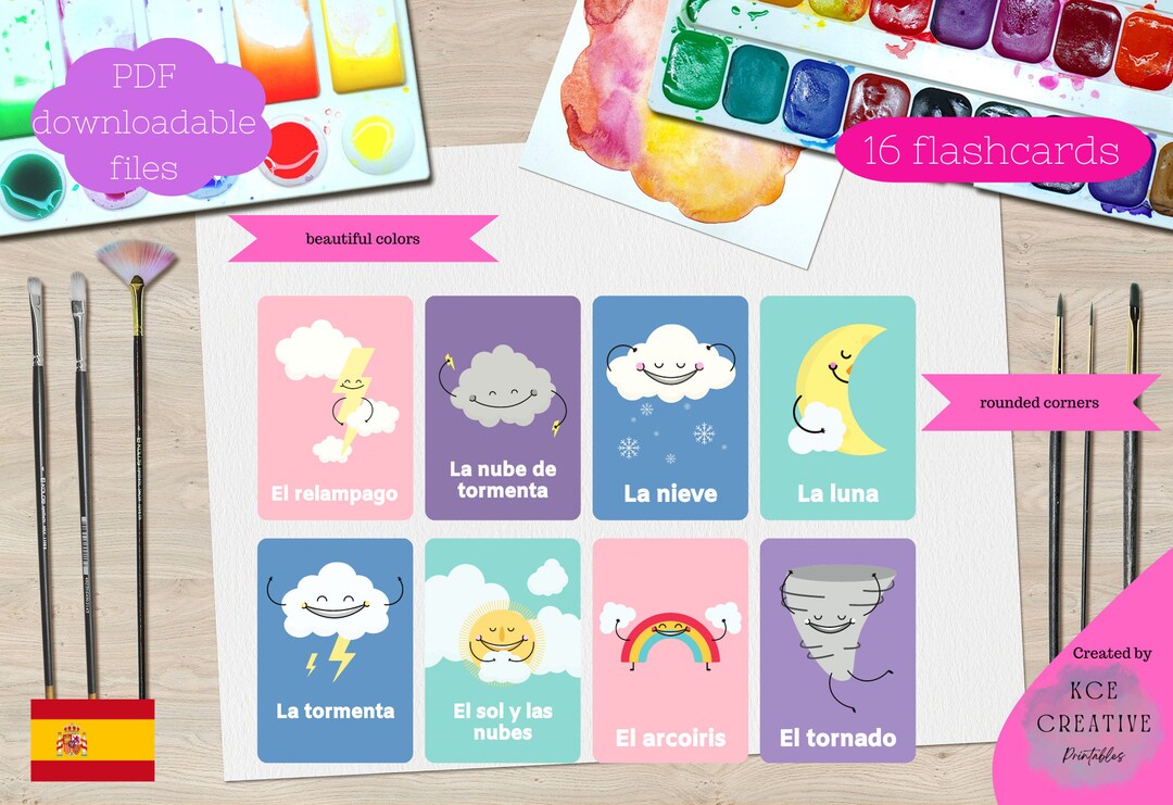 Editable PDF Printable Weather Flashcards in Spanish, El Tiempo En ...