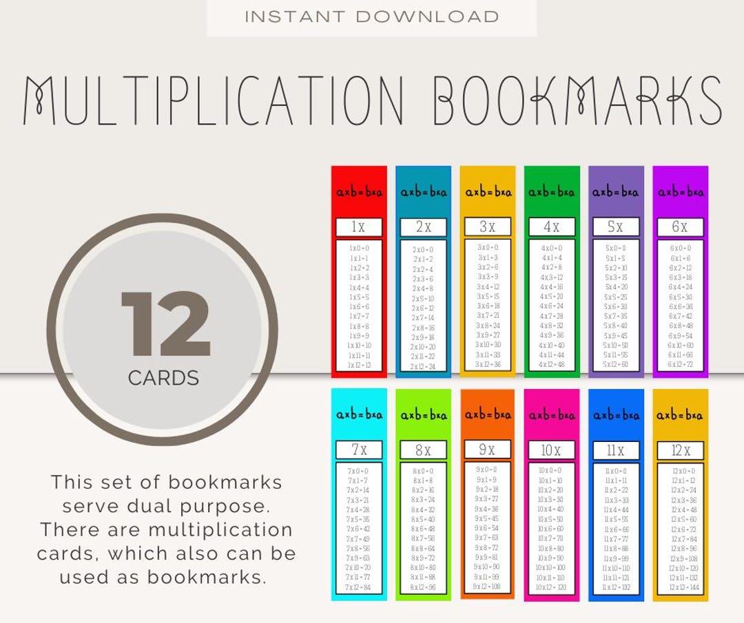 Editable Multiplication Bookmarks Study Cards Flash Cards Instant PDF ...