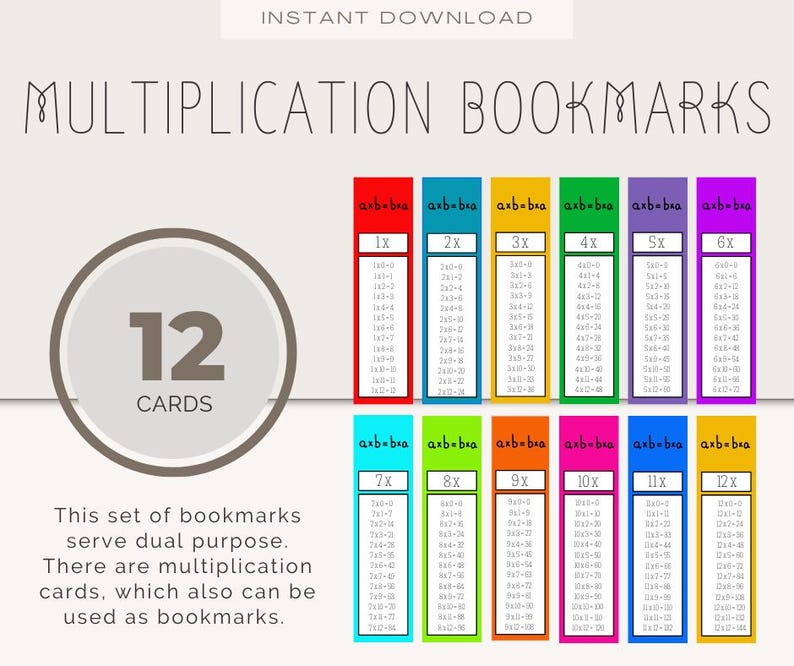 Editable Multiplication Bookmarks: Homeschool Math Flash Cards (PDF Download) - Etsy
