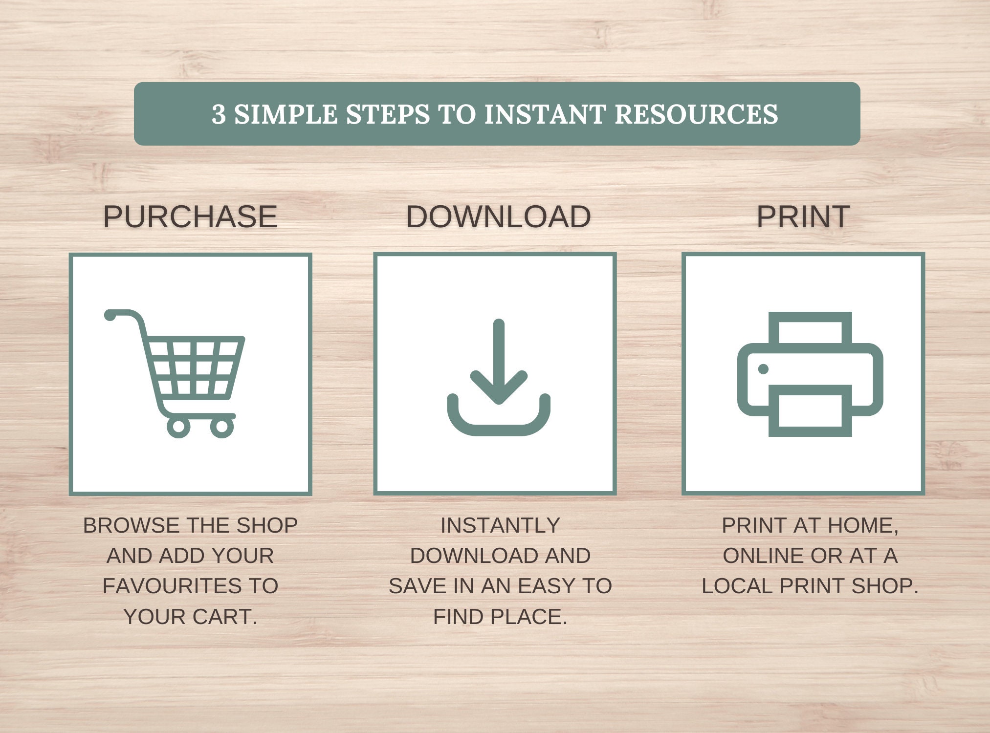 Kitchen Inventory Planner Printable Grocery Shopping List Organizer ...