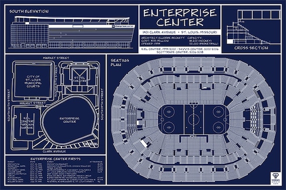 St Louis Blues Stadium Seating Chart Nashville Predators Vs. St. Louis