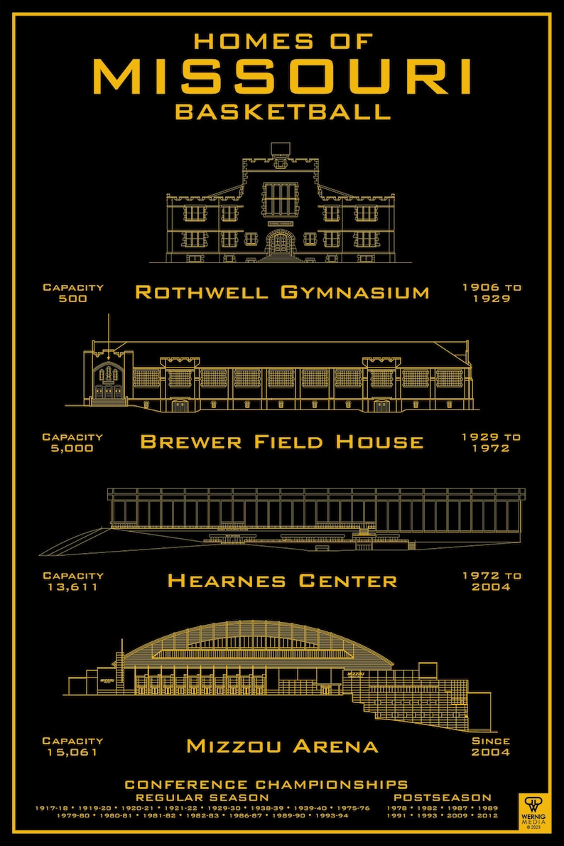 University of Missouri mizzou Basketball Gym Prints 20x30 mizzou Arena ...