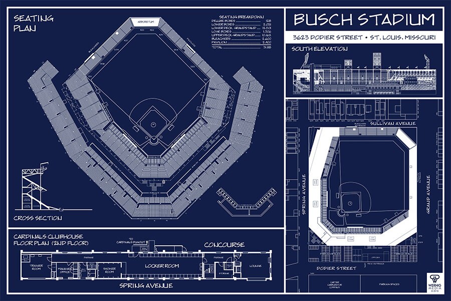 Old Busch Stadium/sportsman's Park 20x30 Print - Etsy