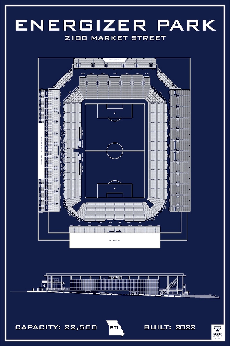 Energizer Park (formerly Citypark) Stadium Print - 20x30 (home of St ...