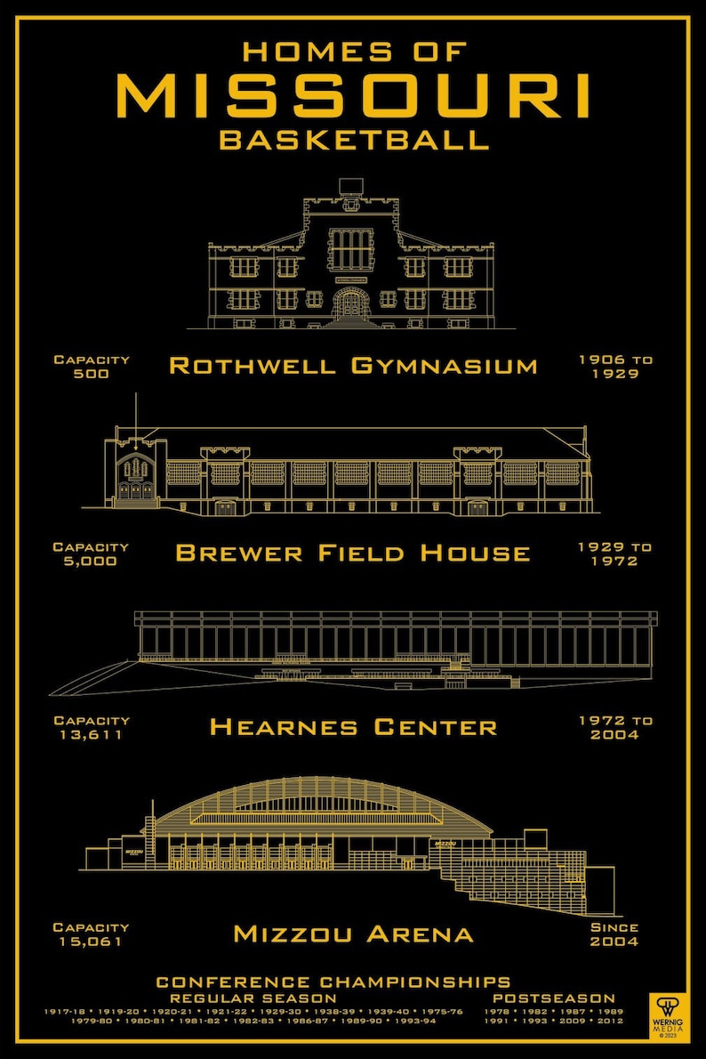 University of Missouri (mizzou) Basketball Gym Prints - 20x30 (mizzou ...