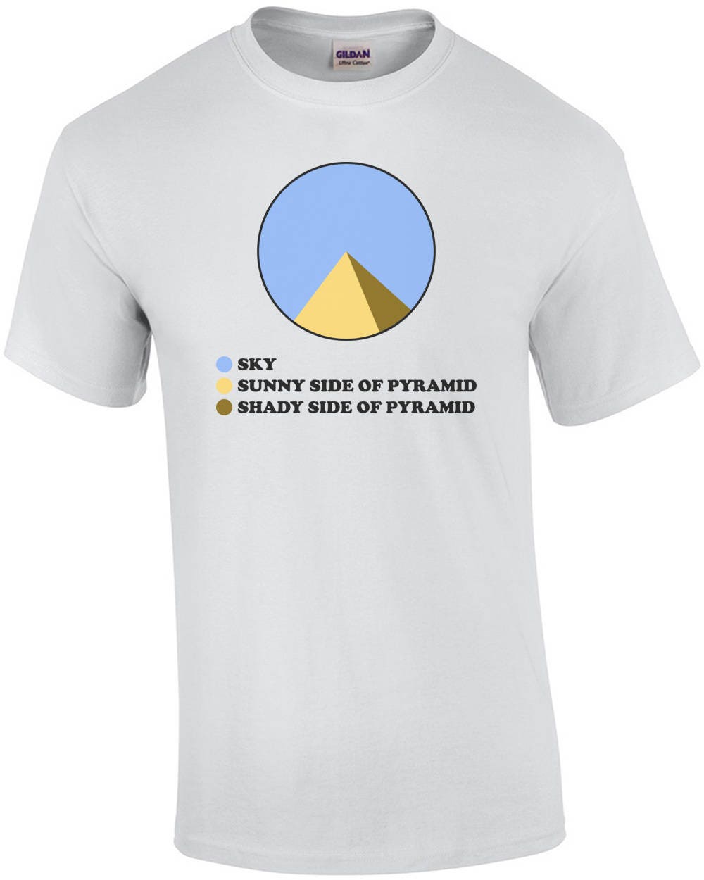 Pyramid Pie Chart Shirt - Etsy