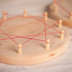 Traditional Waldorf Multiplication Circle - Multiplication Table ...