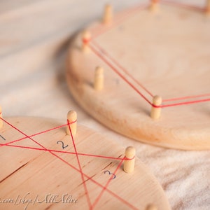 Traditional Waldorf Multiplication Circle - Multiplication Table ...