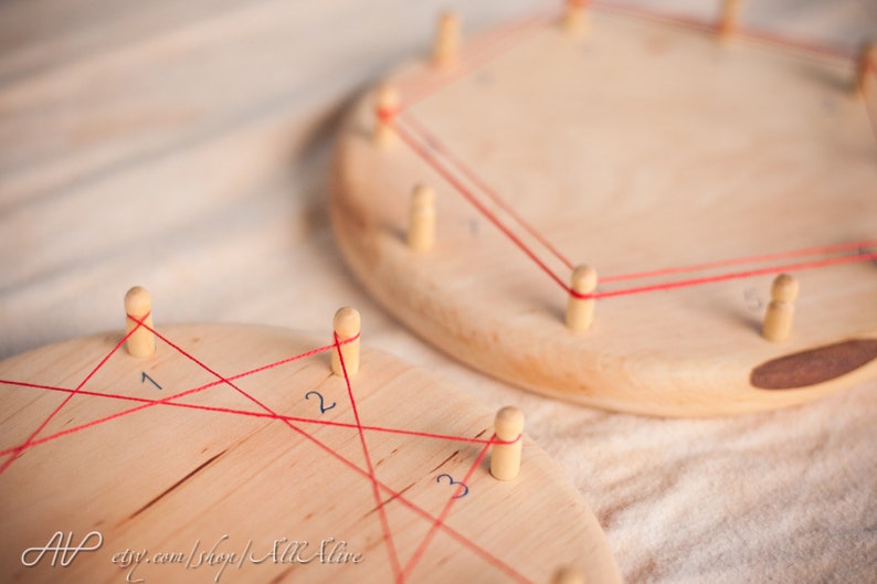 Traditional Waldorf Multiplication Circle - Multiplication Table ...