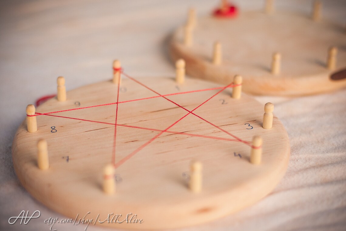 Traditional Waldorf Multiplication Circle Multiplication | Etsy