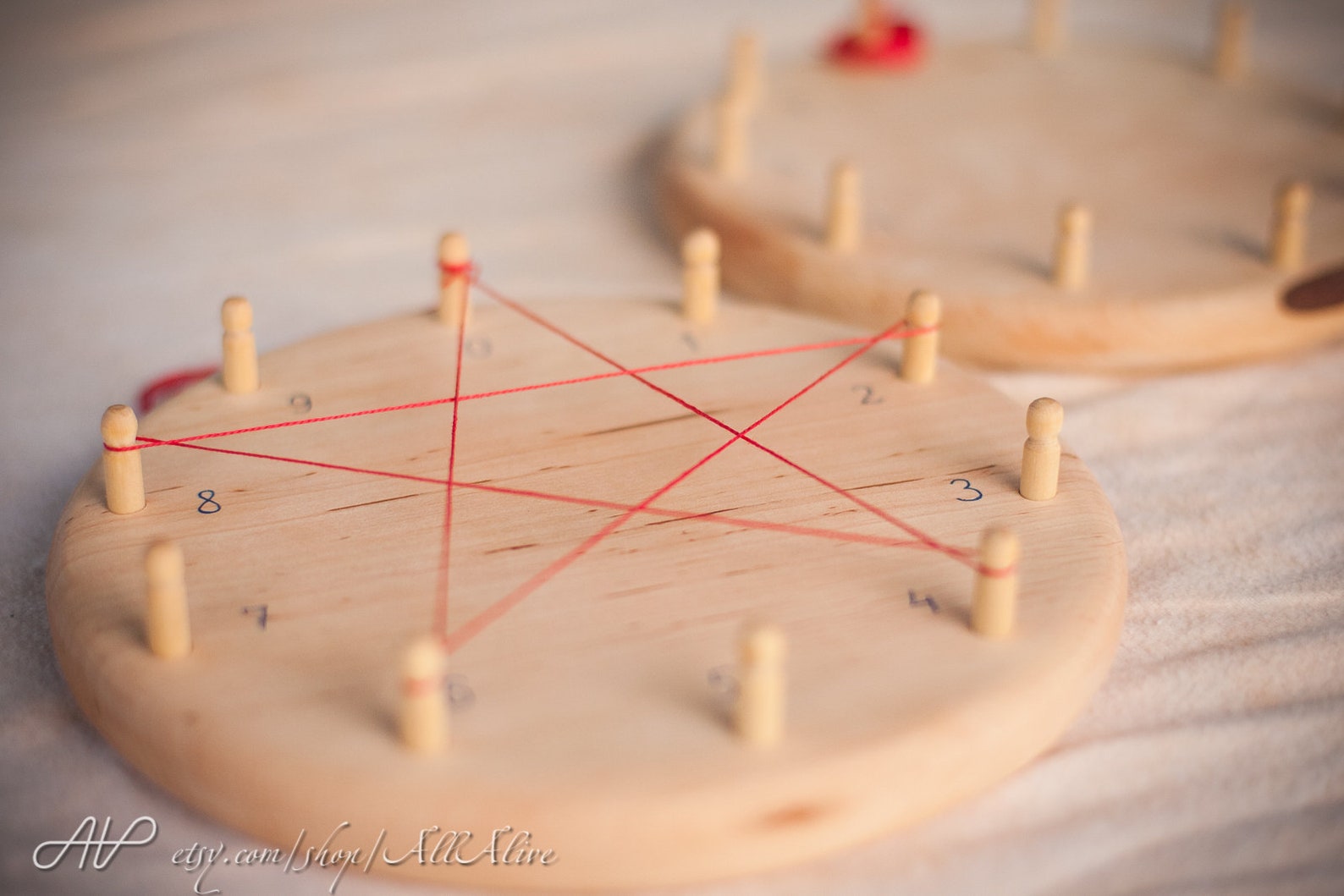 Traditional Waldorf Multiplication Circle Multiplication | Etsy