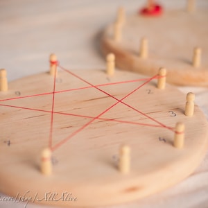 Traditional Waldorf Multiplication Circle - Multiplication Table ...