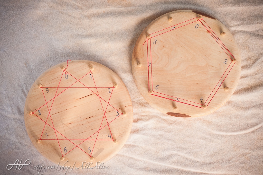 Traditional Waldorf Multiplication Circle - Multiplication Table ...