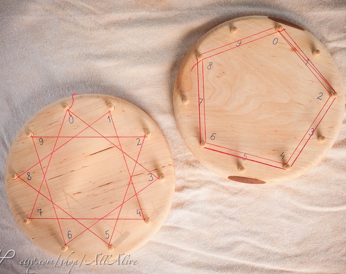 Traditional Waldorf Multiplication Circle - Multiplication Table ...