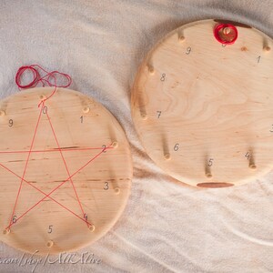 Traditional Waldorf Multiplication Circle - Multiplication Table ...