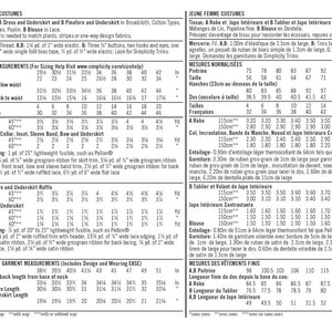 Simplicity 8671 Lolita Costume Dresses. Misses Sizes 4 12 or | Etsy