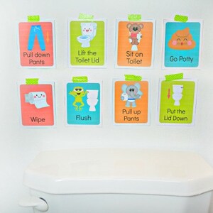 Potty Training Visual Schedule Cards - Etsy