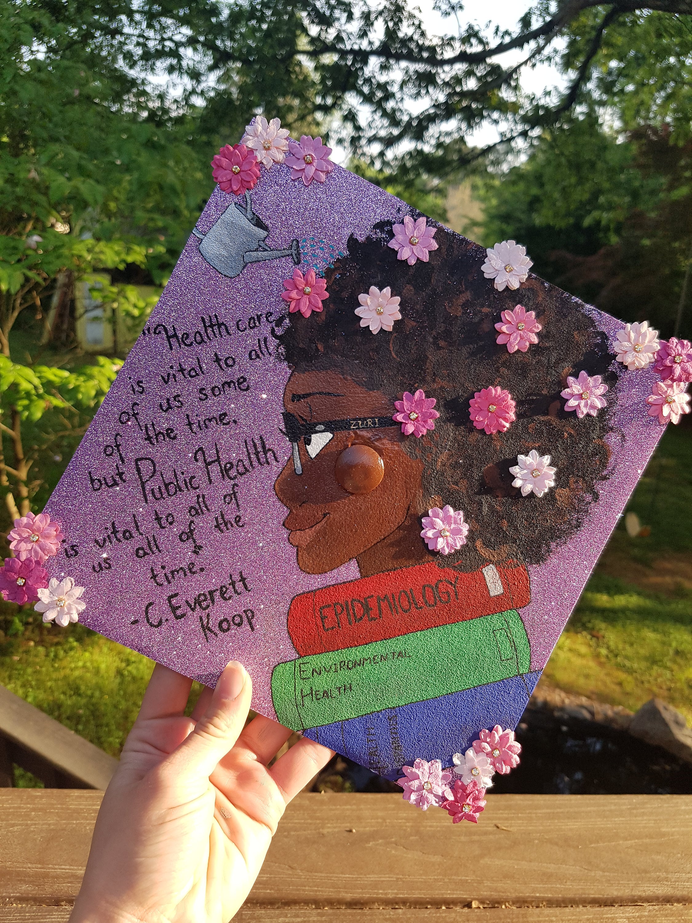 Custom Hand-painted Graduation Cap - Simple or Complex ! - Etsy