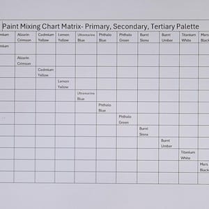 Paint Mixing Chart Matrix, Primary Secondary and Tertiary Colours, Cool ...