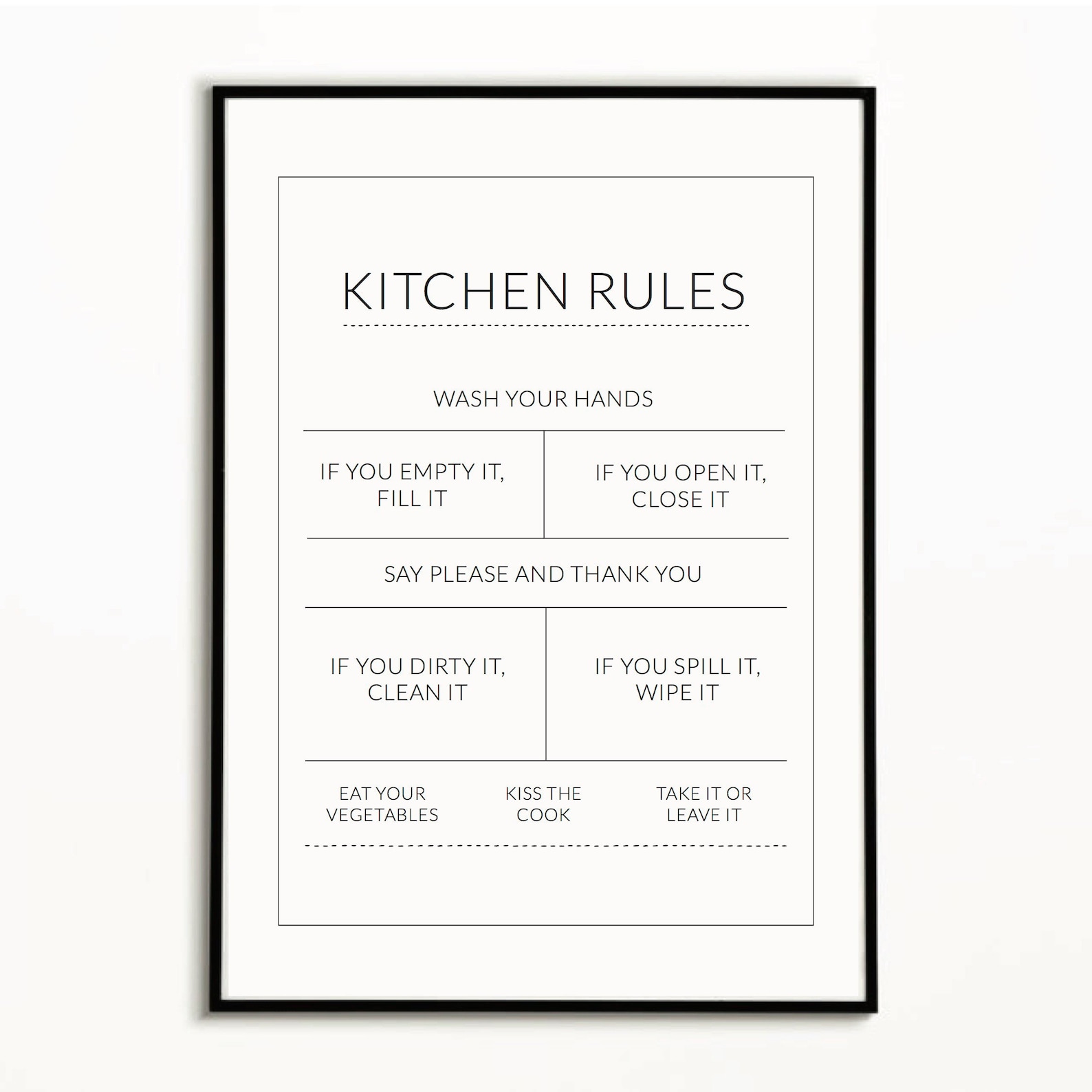 Kitchen Rules Sign Kitchen Decor Kitchen Poster Kitchen - Etsy