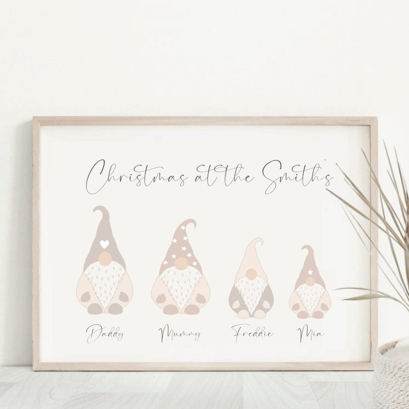 Gnome Poster - Etsy