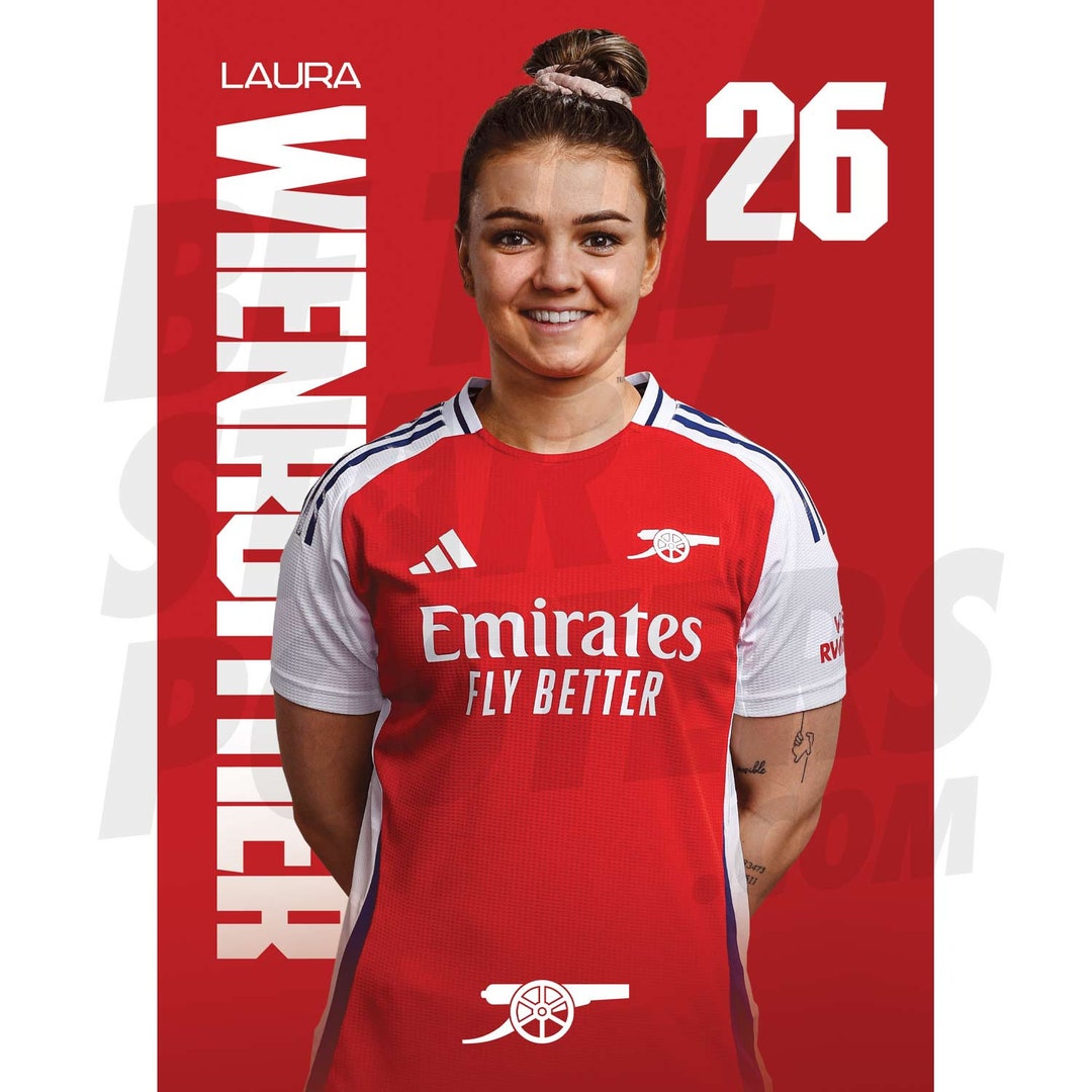 Arsenal FC Wienroither 24/25 Headshot Poster - Officially Licensed ...