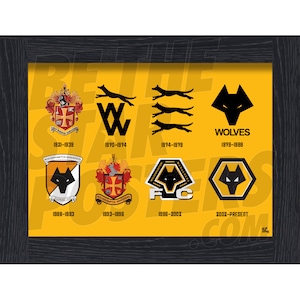 Wolverhampton Wanderers FC History of the Crest Poster - Officially ...