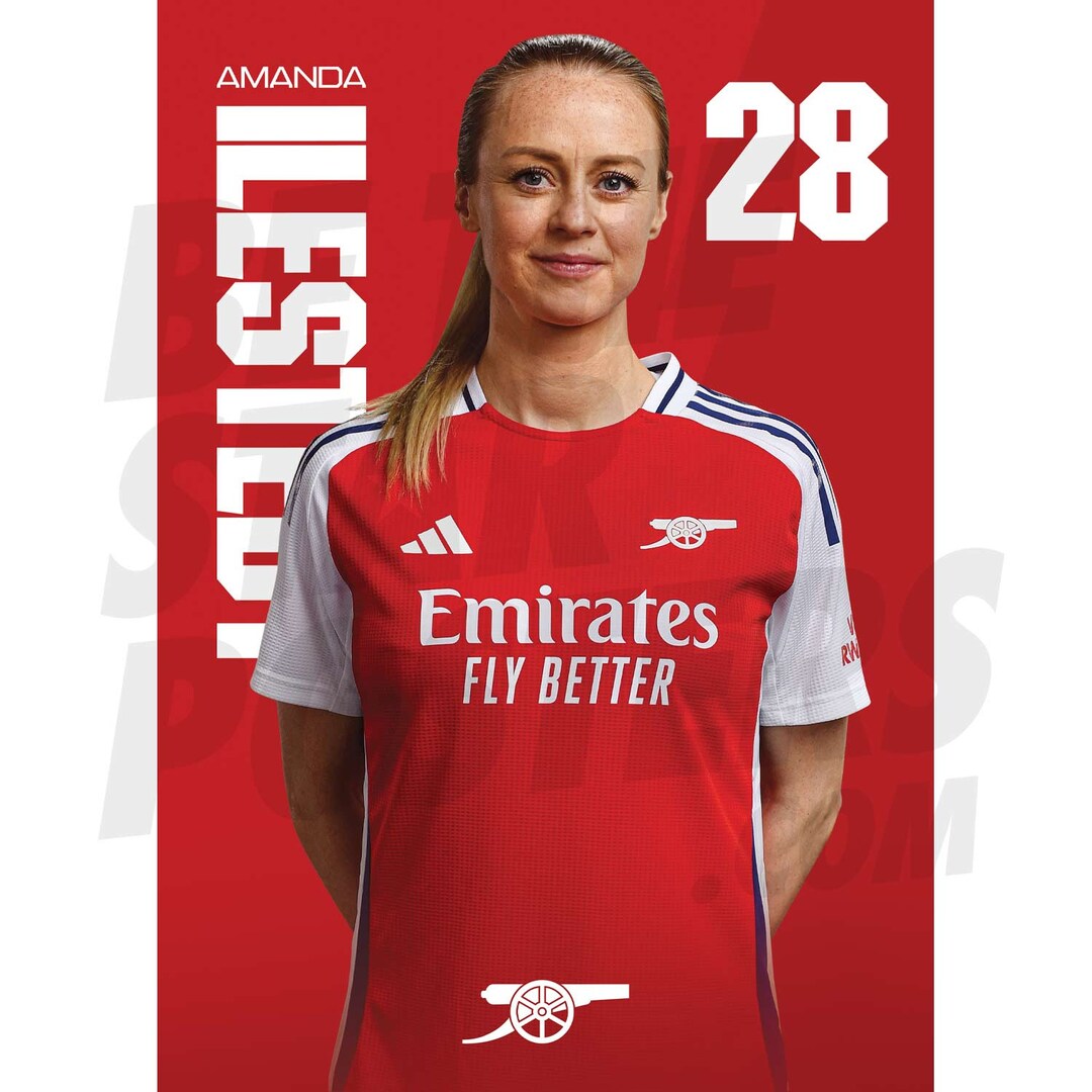 Arsenal FC Ilestedt 24/25 Headshot Poster - Officially Licensed Product ...