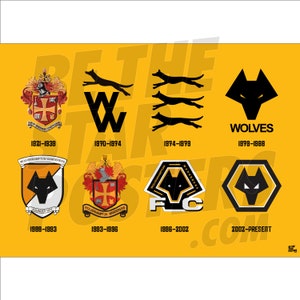 Wolverhampton Wanderers FC History of the Crest Poster - Officially ...