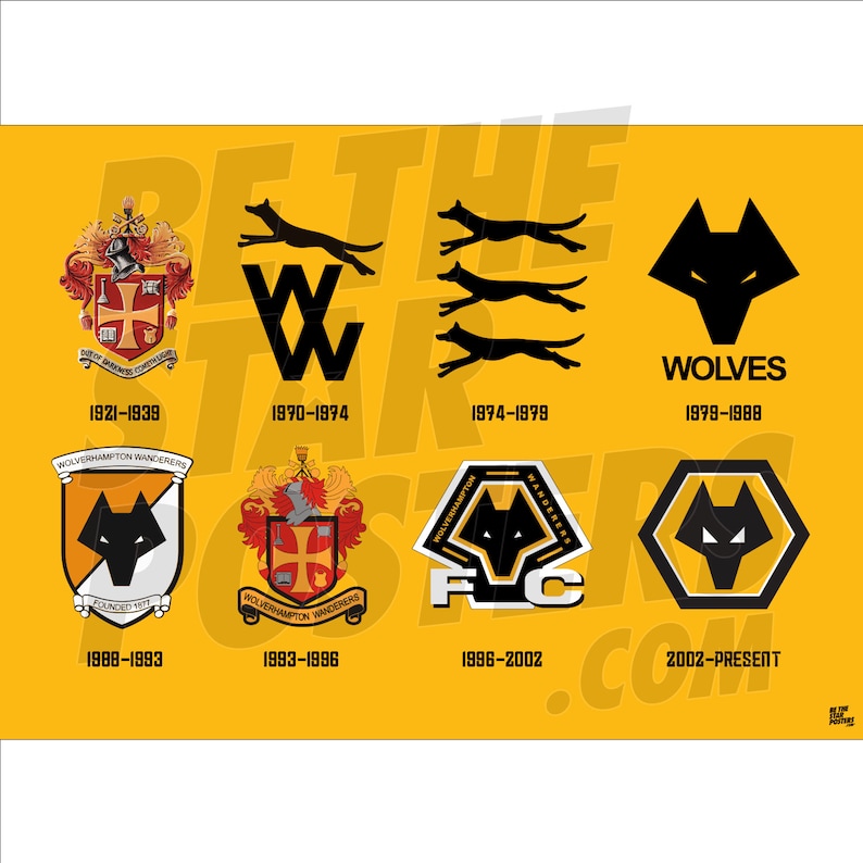 Wolverhampton Wanderers FC History of the Crest Poster - Etsy UK