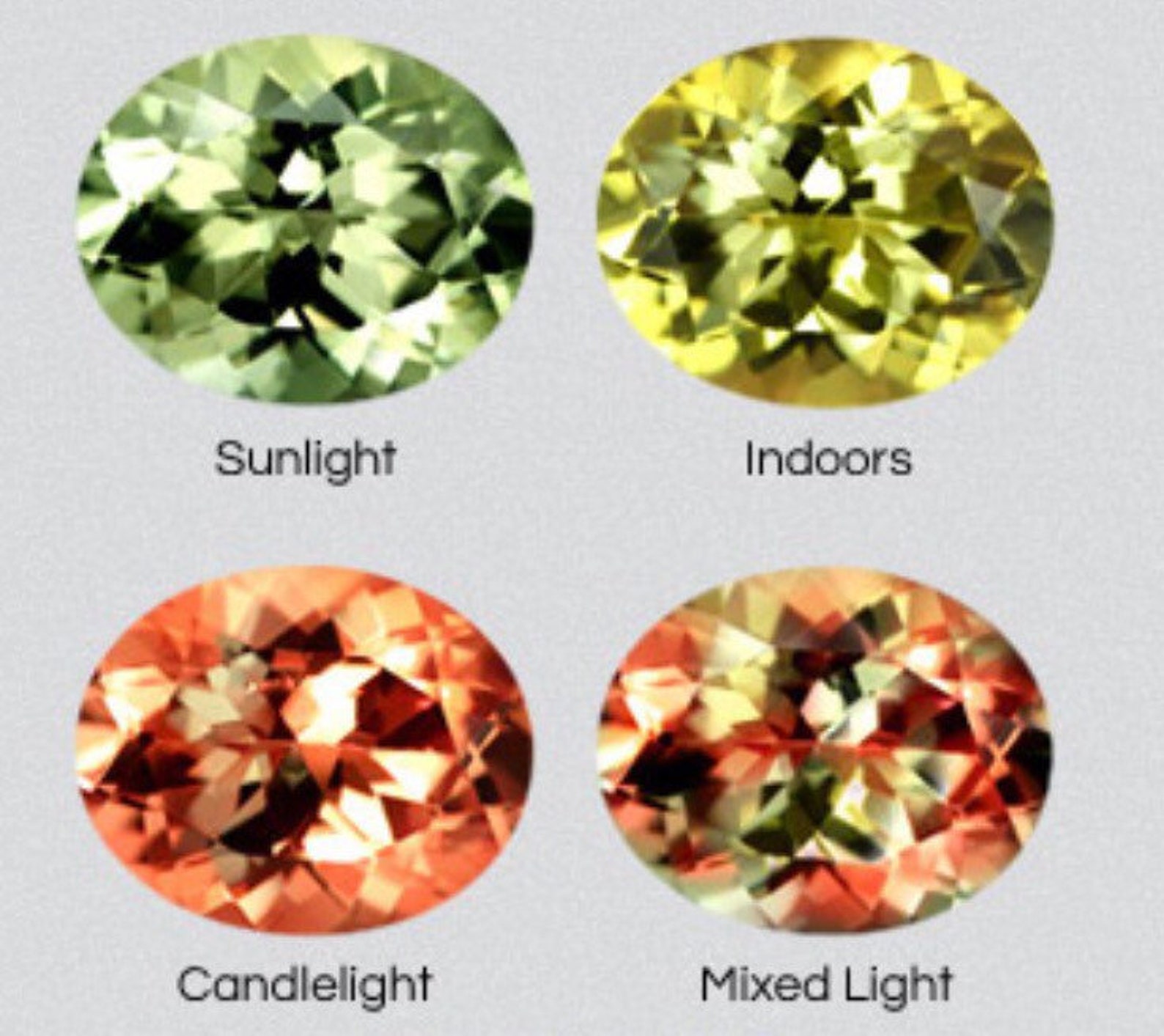 Color Changing Stone Ring Adjustable 925k Sterling Silver | Etsy