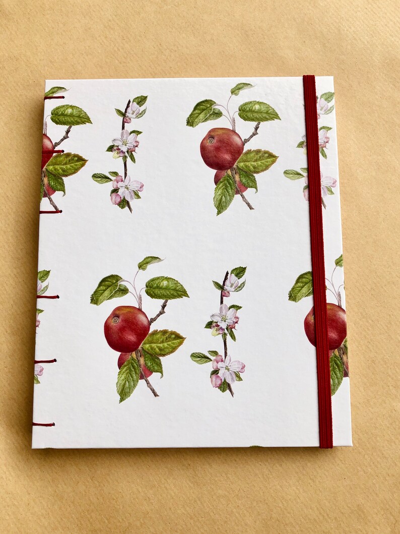 Handmade Notebooks. - Etsy