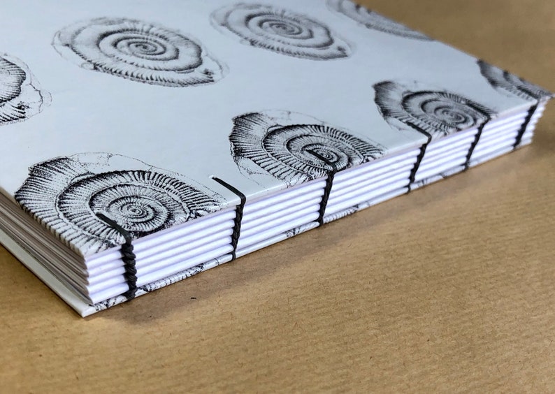 Handmade Notebooks. - Etsy