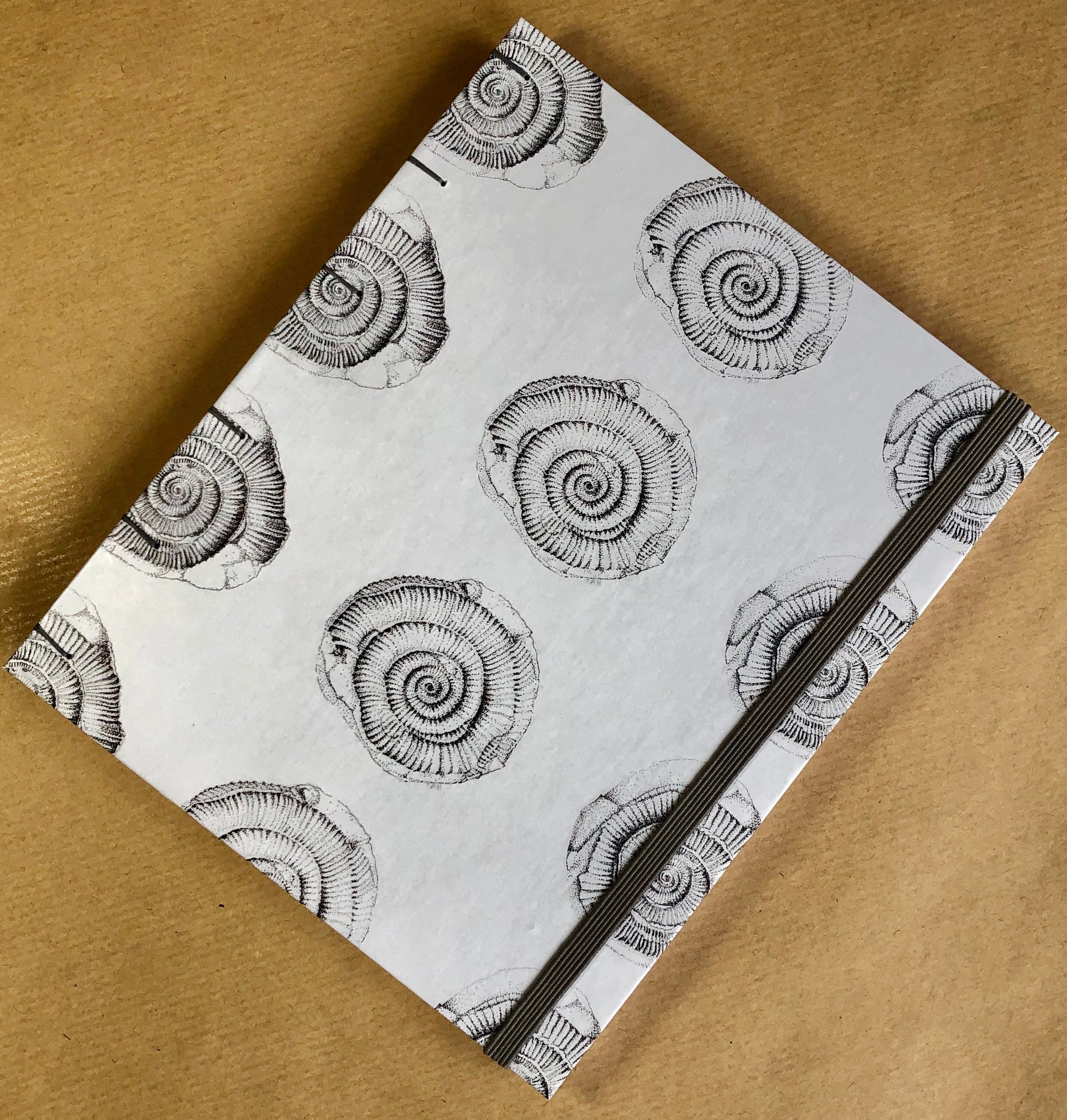 Handmade Notebooks. - Etsy