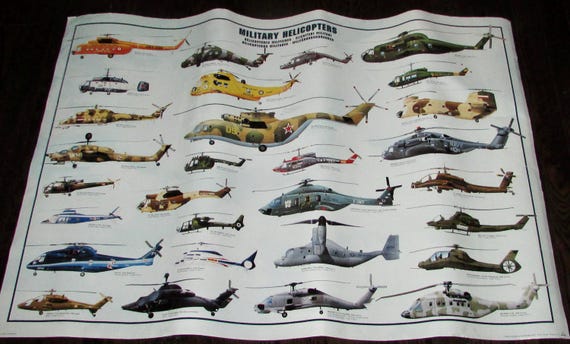 Military Helicopters Chart