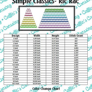 Rick Rack, Ric Rac Embroidery Design, Ric Rac Embellishment, Rick Rack ...
