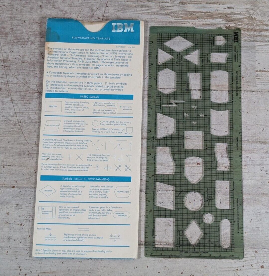 Vintage IBM Flowcharting Template Flowchart Stencil GX-20-8020-1 W ...