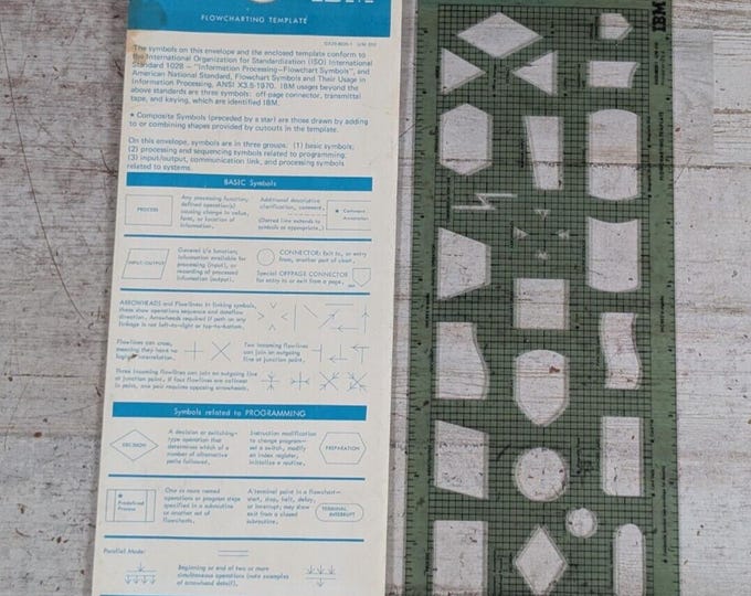 Vintage IBM Flowcharting Template Flowchart Stencil GX-20-8020-1 W ...