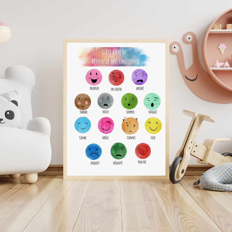 French Emotion Wall Prints Emotions Art Download, Emotions Poster ...