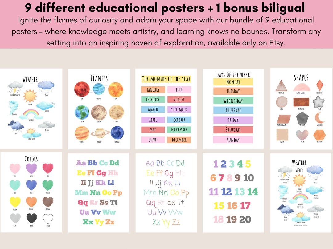 Educational Montessori Posters Bundle Solar System Colorful Days of ...