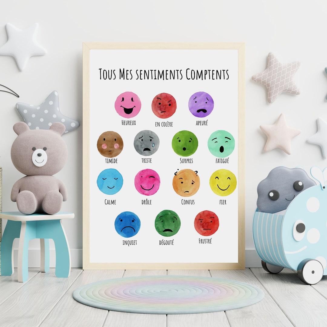 French Emotion Wall Prints Emotions Art Download Emotions - Etsy