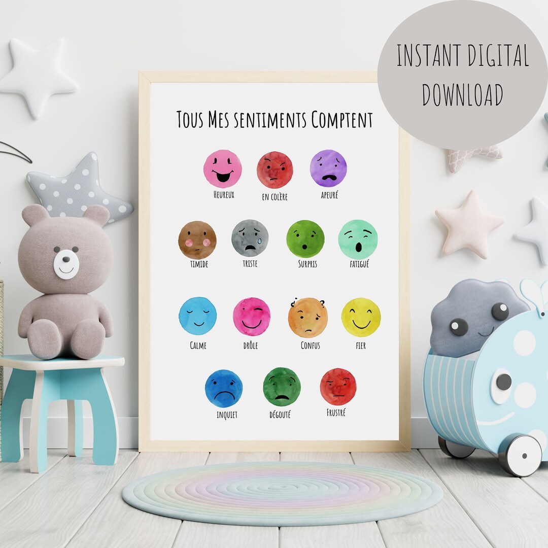 French Emotion Wall Prints Emotions Art Download, Emotions Poster ...